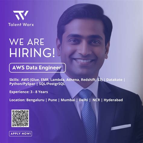Awsdataengineer Dataengineering Aws Glue Redshift Pyspark Sql Talent Worx