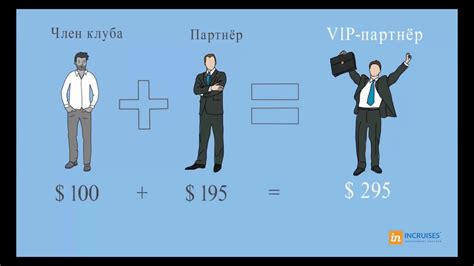 Маркетинг План INCRUISES коротко и понятно YouTube