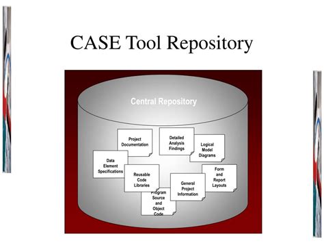 PPT CASE Tool Evolution PowerPoint Presentation Free Download ID 1297225