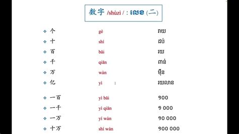 រៀនចិន មេរៀនទី៦ Youtube