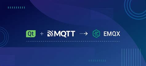 Emq Technologies On Linkedin Qt Mqtt Crossplatform