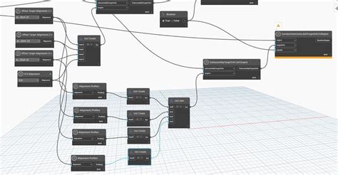 Adding Multiple Elevation Target In Civil 3D Corridor Using Dynamo