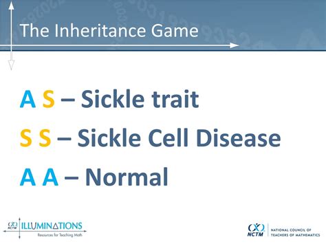 PPT Understanding Sickle Cell Inheritance And Genetics PowerPoint Presentation ID