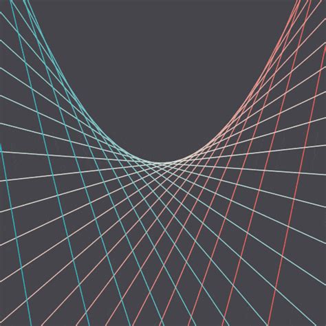 Quadratic Vertex Form Transformations 9th 10th Grade Quiz Quizizz