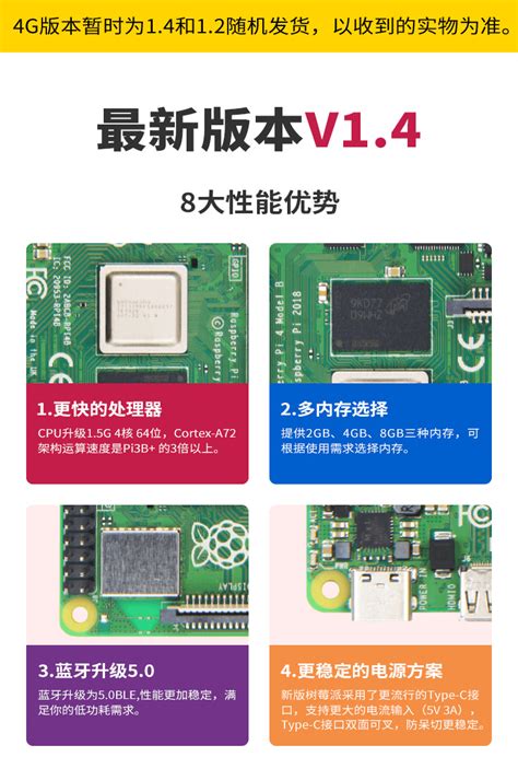 树莓派4代 Raspberry Pi 4b树莓派4b Pi 4b蓝牙50 官方原装 Pi4 阿里巴巴