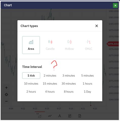 Bugs Why Dont Cant Let Me Set 1 Minute Candle And Cant