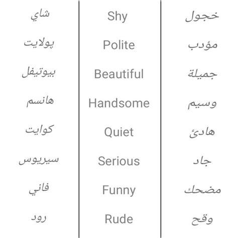 كتاب لتعلم اهم كلمات استخداما في اللغة الانجليزية للكبار و للأطفال
