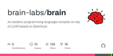 GitHub Brain Labs Brain An Esoteric Programming Language Compiler On