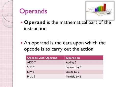 ppt the cpu powerpoint presentation free download id 2958094