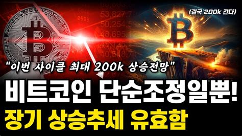 비트코인 조정장 진입시작 단순털기 수준의 하락으로 보고있습니다 비트코인 전망 호재 분석 Youtube