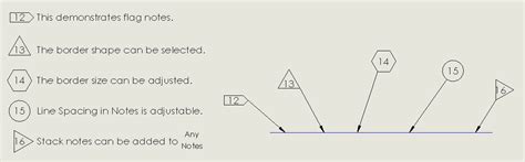 More Symbols In Drawing Autodesk Community