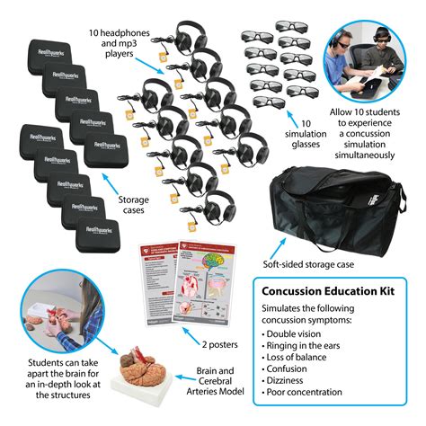 Concussion Education Kit Realityworks