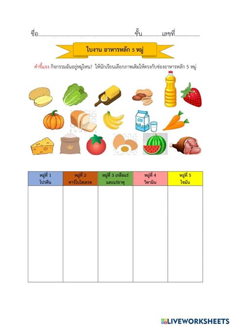 อาหารสุขภาพ สุขศึกษา ป 3 Worksheet