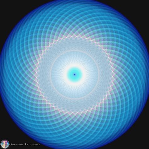 What Is Dna Activation And How You Can Activate Your Dna