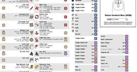 15 Sketchup Keyboard Shortcuts Sketchup Shortcut Keys
