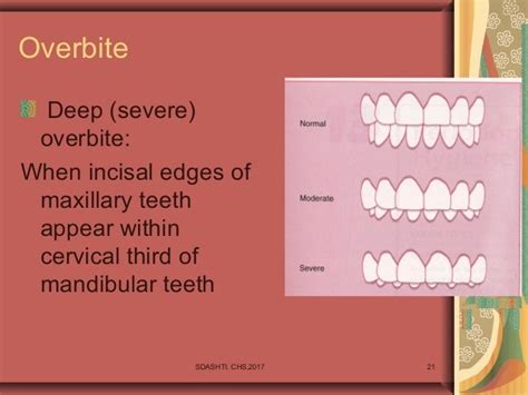 intro three occlusion