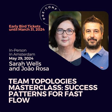 Domain Driven Design Europe On Linkedin This Masterclass Provides