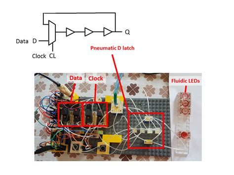 Pneumatic Logic Gates Made With Simple Tools 10 Steps With Pictures Instructables