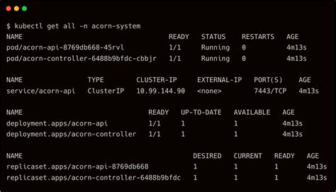Acorn A Lightweight Portable Paas For Kubernetes The New Stack