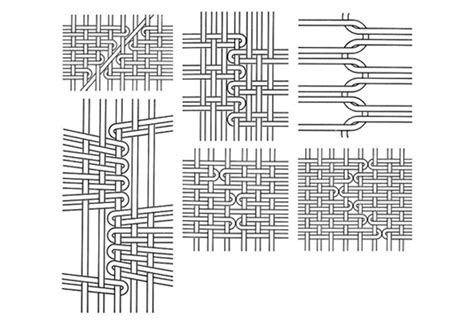 Constructed Textiles Woven Structures