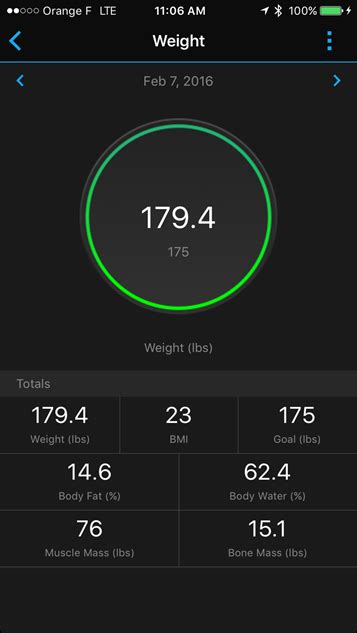 Garmin Index Wifi Smart Scale In Depth Review Dc Rainmaker