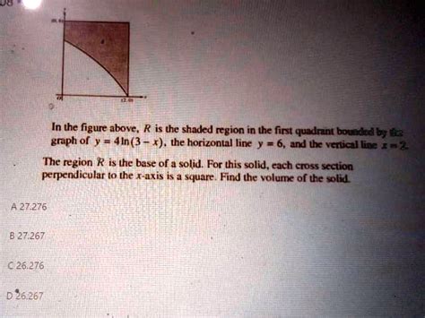 SOLVED In The Figure Above R Is The Shaded Region In The First