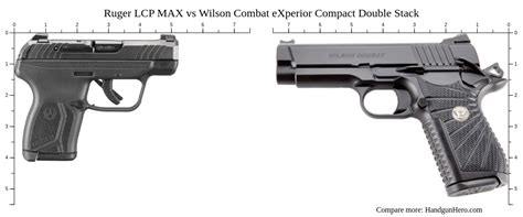 Ruger LCP MAX Vs Wilson Combat EXperior Compact Double Stack Size Comparison Handgun Hero