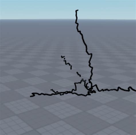 Wrongly Positioned Branch Scripting Support Developer Forum Roblox