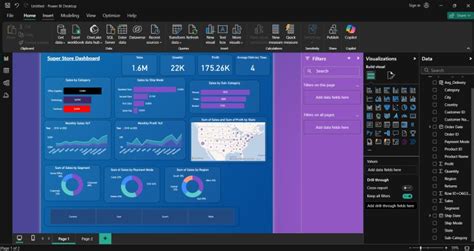 Suraj Inamati On Linkedin Powerbi Dataanalysis Salesforecasting Timeseriesanalysis…