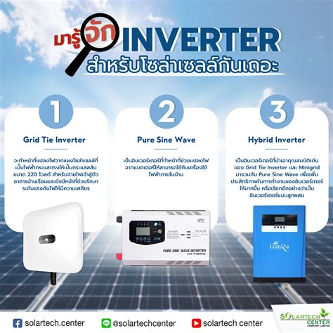 มารู้จัก Inverter สำหรับโซล่าเซลล์กันเถอะ ขายอุปกรณ์ติดตั้งโซล่าเซลล์
