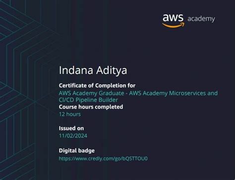 Aditya Indana On Linkedin Aws Cloudcomputing Microservices Cicd Devops Technicalhub