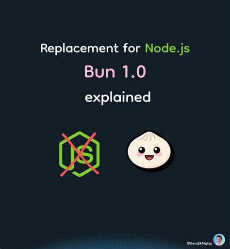 Saura Mandal On Linkedin Matej Bendík On X