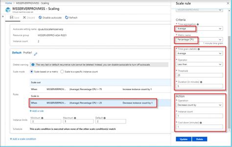 Deploy And Configure VM Scale Sets VMSS In The Azure Portal MS Server Pro