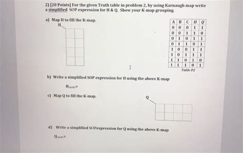 Solved By Using K Maps Write A Simplified Sop Expression Fir