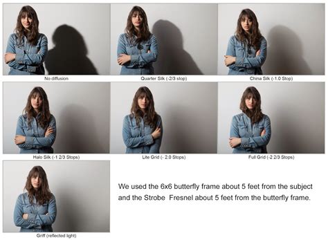 Spring 2015 Wednesday Laws Of Light Class Lesson 3 Direction Of Light