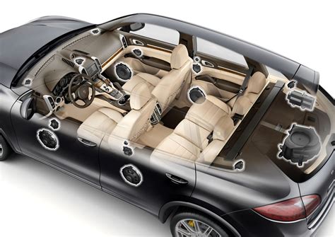 What Sound System Does Porsche Use At James Marts Blog