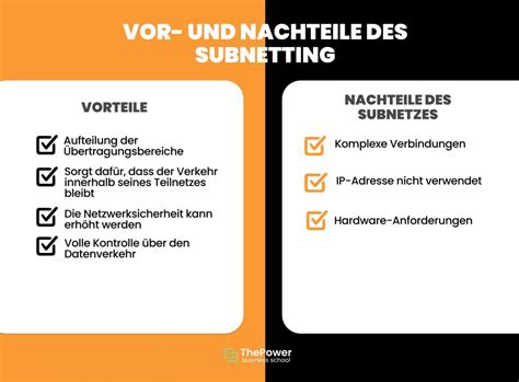 Was ist ein Subnetz und wie funktioniert das Subnetting?