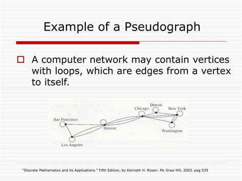 Ppt Foundations Of Discrete Mathematics Powerpoint Presentation Free Download Id506797