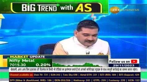 Elections क बच Trade करत समय नए नवशक Option Writing स कय रह