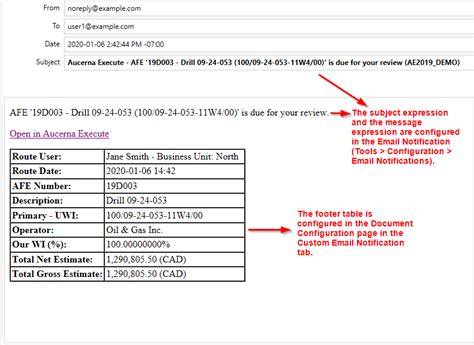 Document Configuration