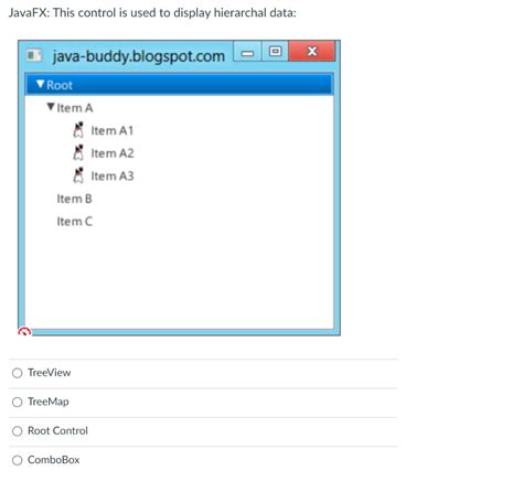 Solved Javafx This Control Is Used To Display Hierarchal Chegg