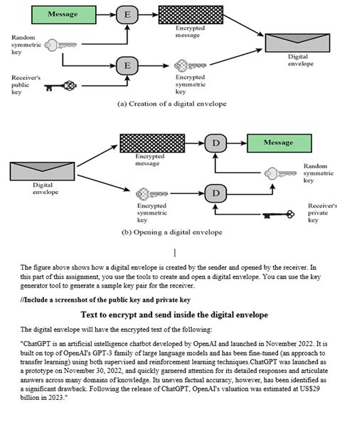 Solved Digital Envelope And Unix Password Scheme N B Chegg