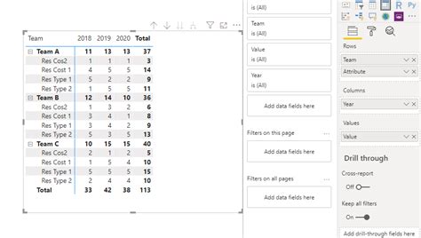 solved pivot unpivot columns 8 columns into rows microsoft fabric