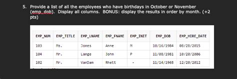 Solved Can I Please Have The Sql Query Code To Solve This Chegg Com