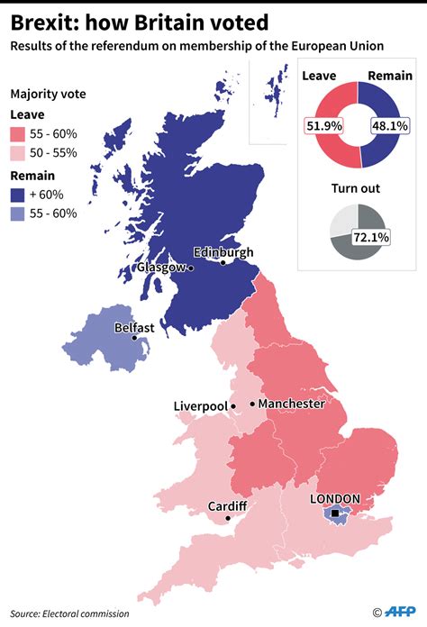 Thousands Of Londoners Demand Independence After Brexit World News