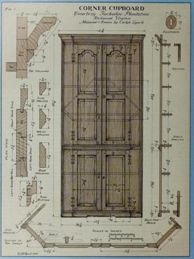 Router Bit Profile Combinations Artofit