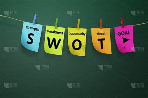 绿色背景的便利贴swot分析标志