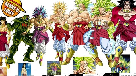 El poderoso Broly bebé El Saiyajin más fuerte desde la infancia