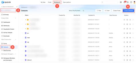 How To Create A Dataset Using Visual Configuration Or Custom Sql Quick Bi Alibaba Cloud