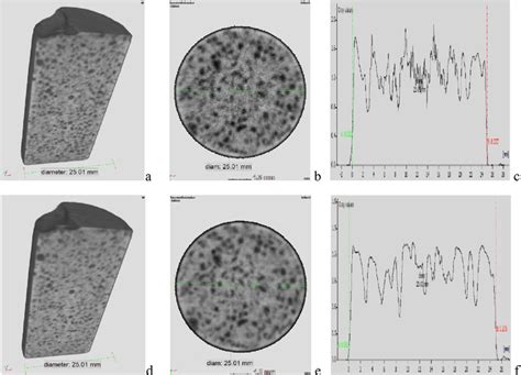 Neutron Tomography Results For Spatial Distribution Of Boron In A 250